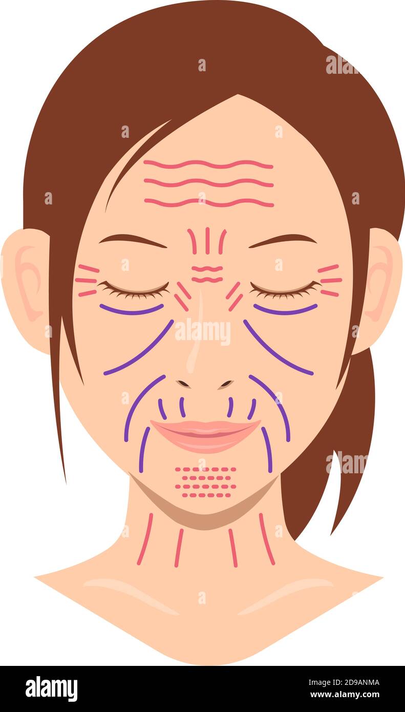 Wrinkled skin Stock Vector Images - Alamy