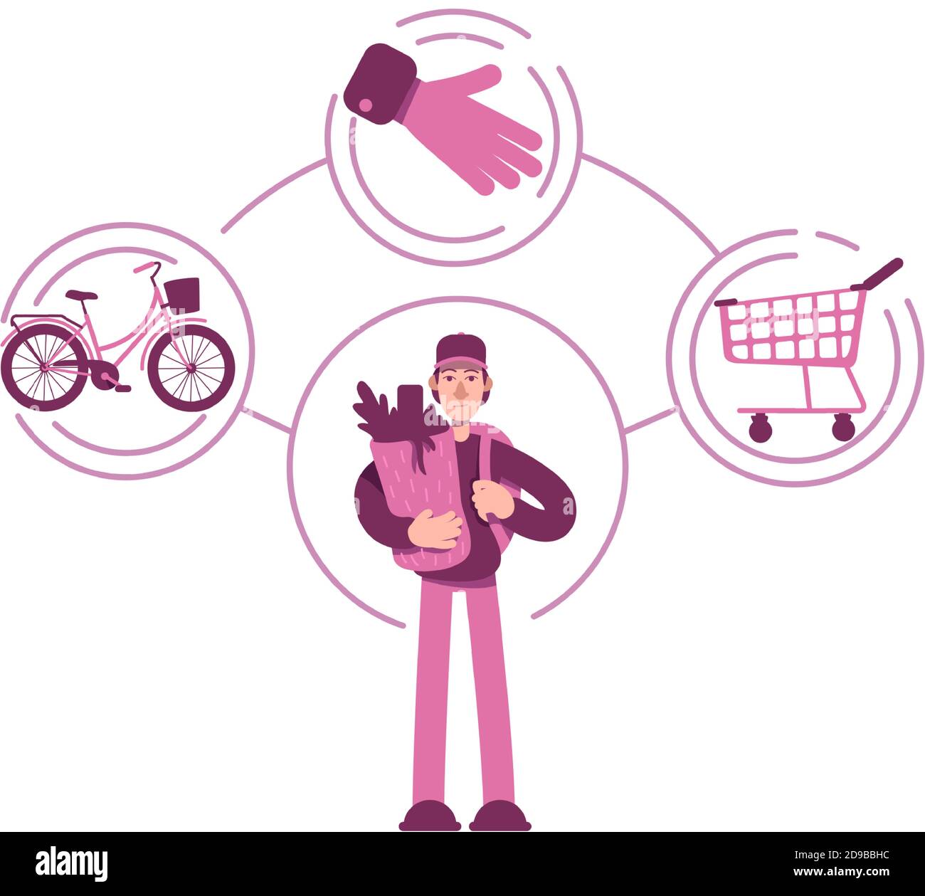 Everyman archetype flat concept vector illustration Stock Vector Image ...