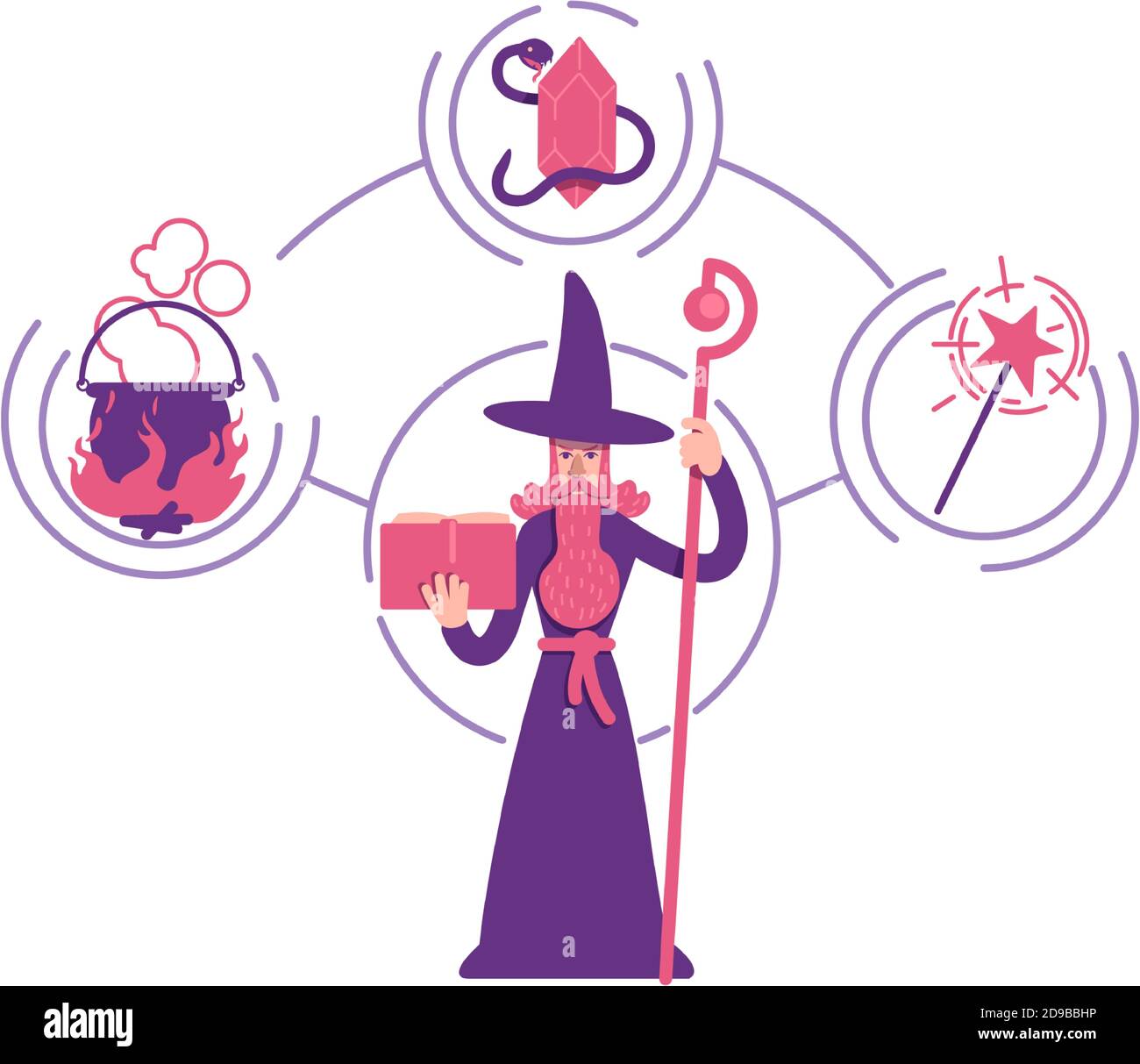 Magician archetype flat concept vector illustration Stock Vector Image ...