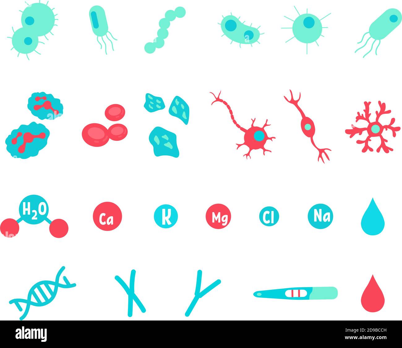 Microbiology flat color vector objects set Stock Vector Image & Art - Alamy