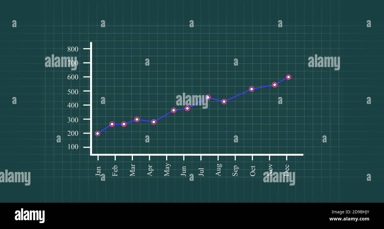 Financial line graph growing up. financial chart with uptrend line ...