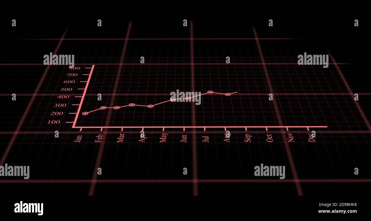Financial line graph growing up. financial chart with uptrend line ...