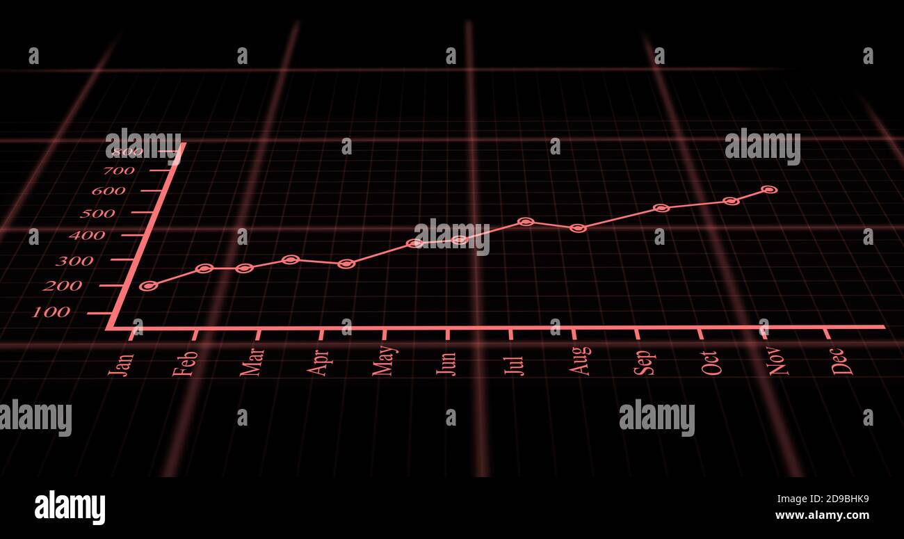 Financial line graph growing up. financial chart with uptrend line ...