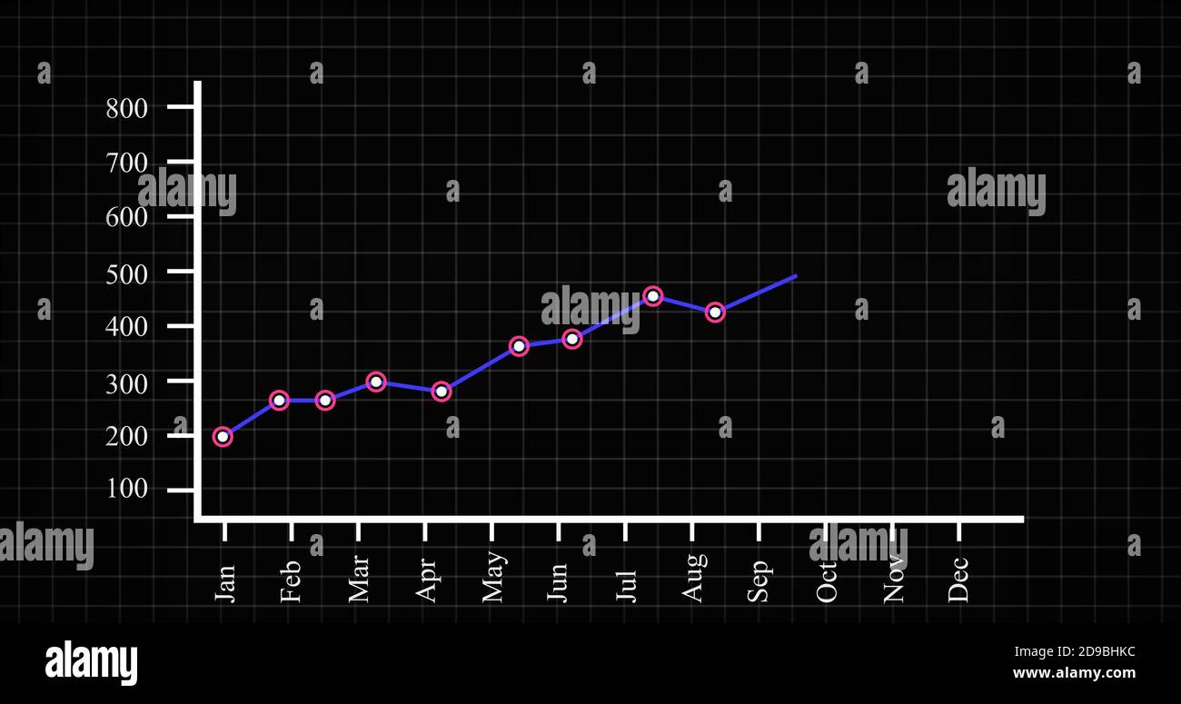 Financial line graph growing up. financial chart with uptrend line ...