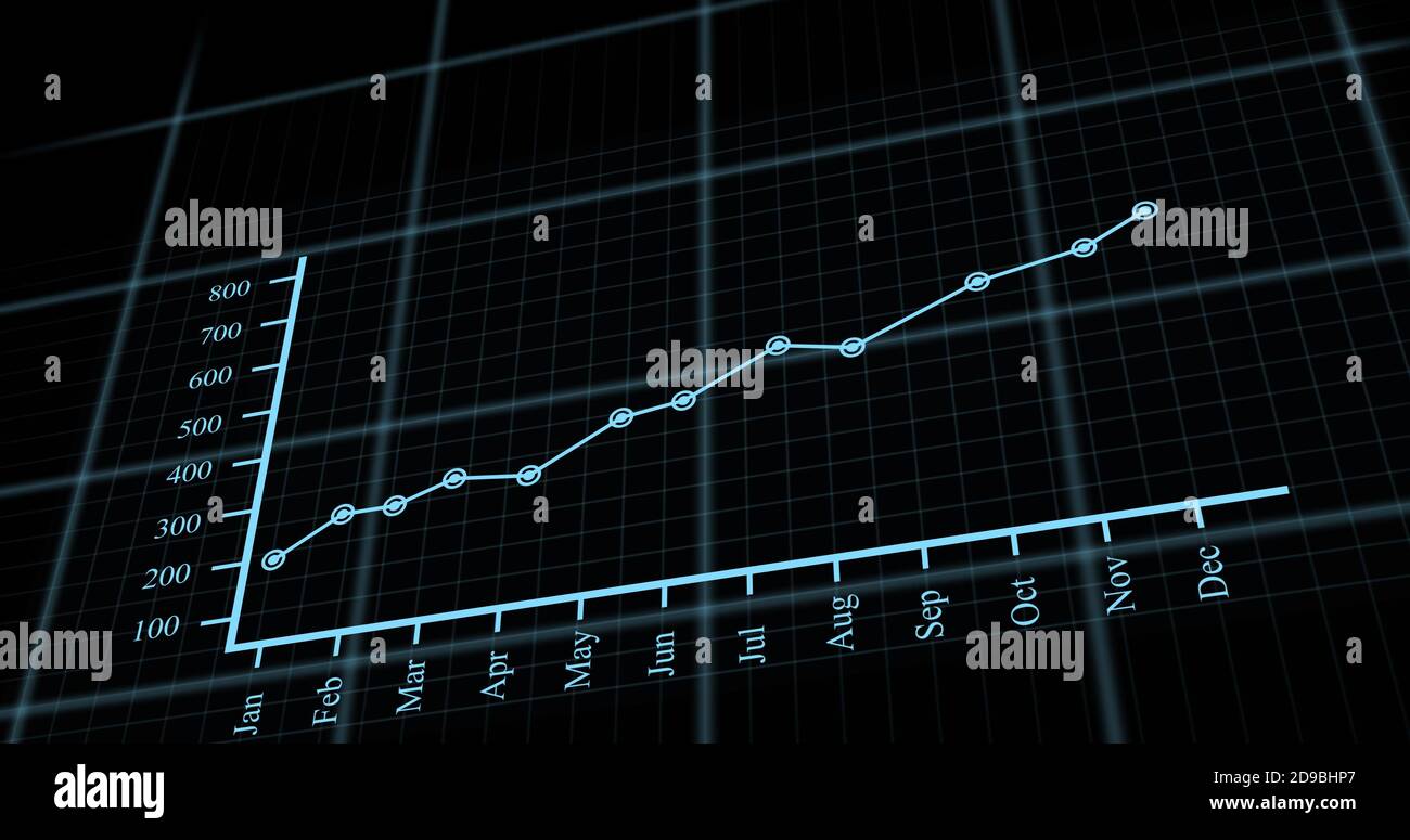 Financial line graph growing up. financial chart with uptrend line ...