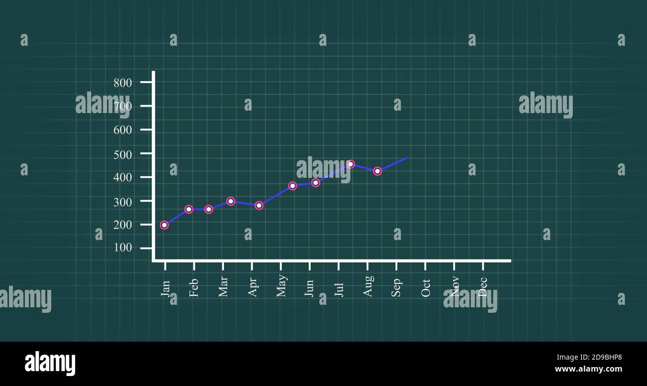 Financial line graph growing up. financial chart with uptrend line ...