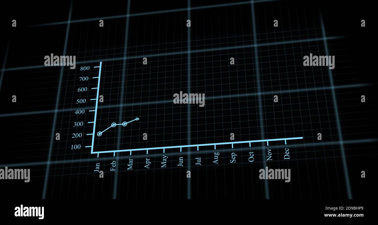 Financial line graph growing up. financial chart with uptrend line ...