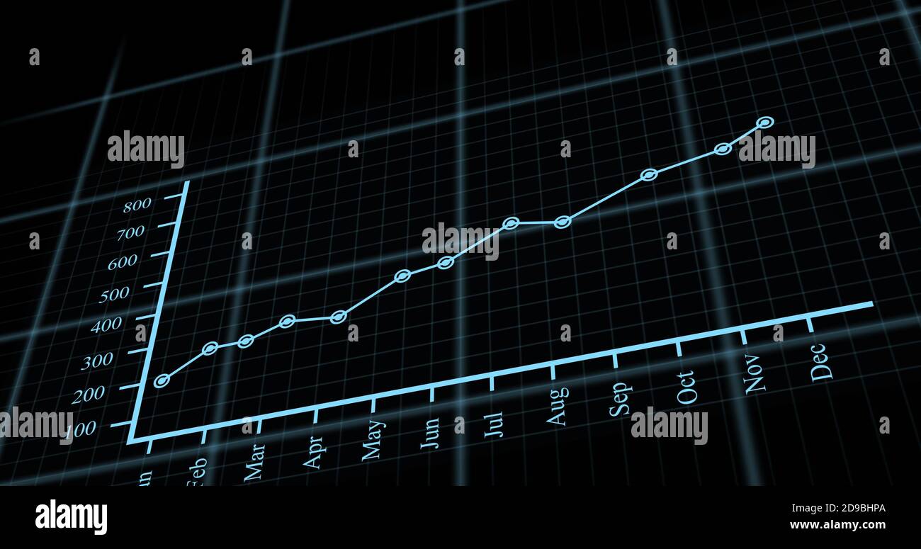 Financial line graph growing up. financial chart with uptrend line ...