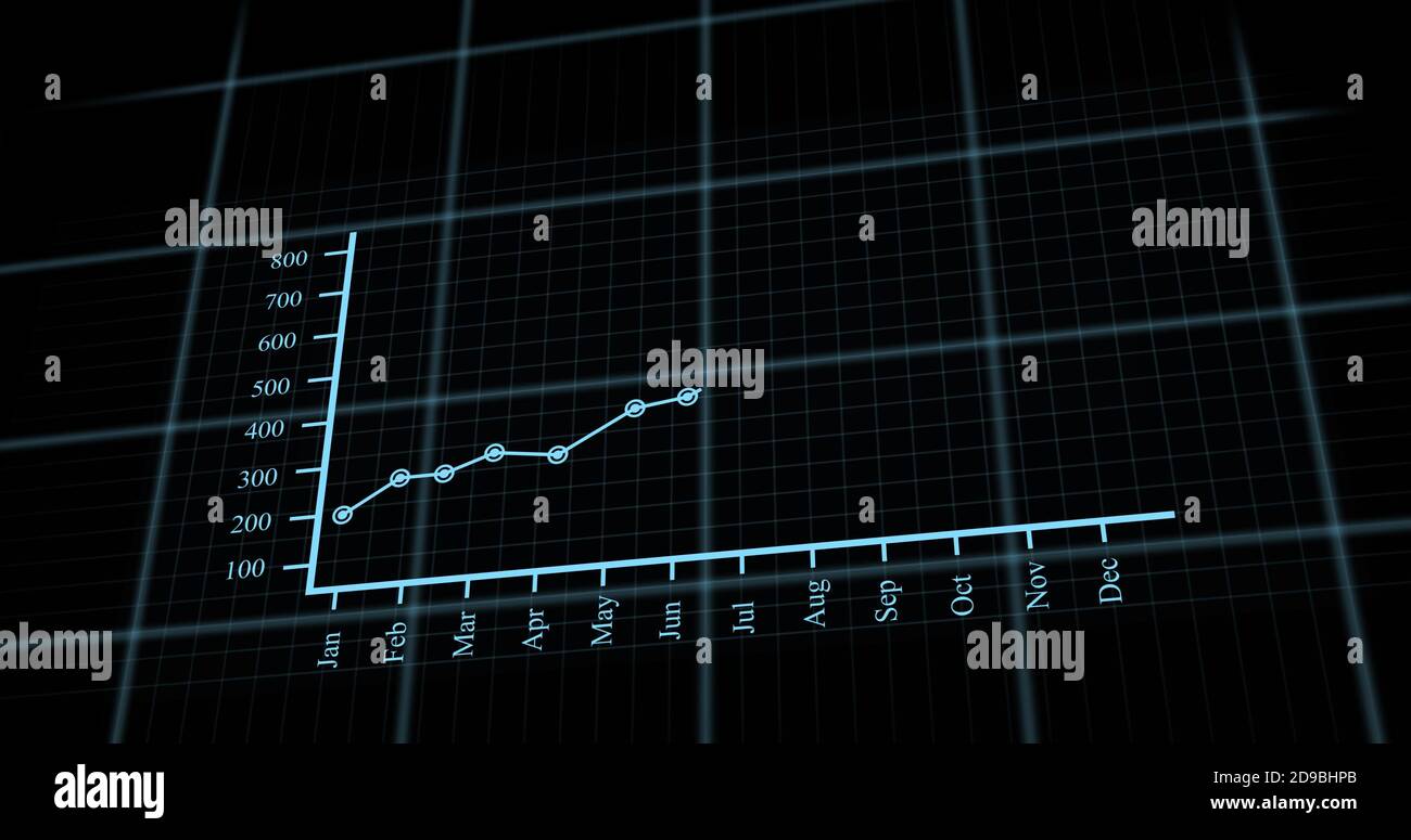 Financial line graph growing up. financial chart with uptrend line ...