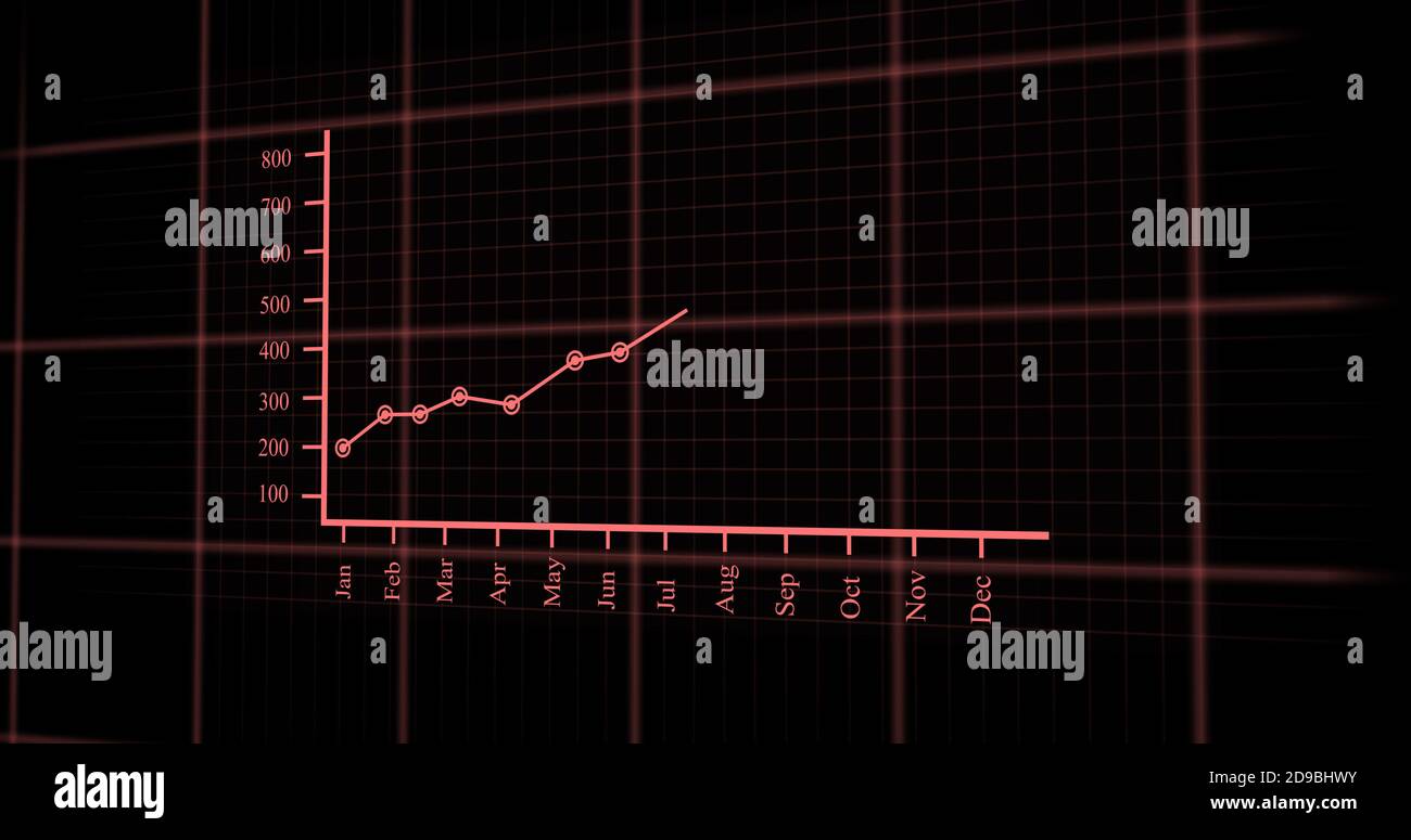 Financial line graph growing up. financial chart with uptrend line ...