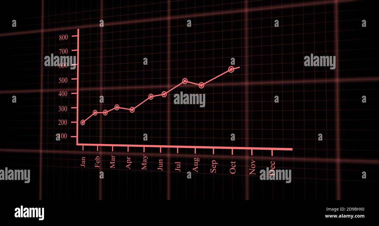 Financial line graph growing up. financial chart with uptrend line ...