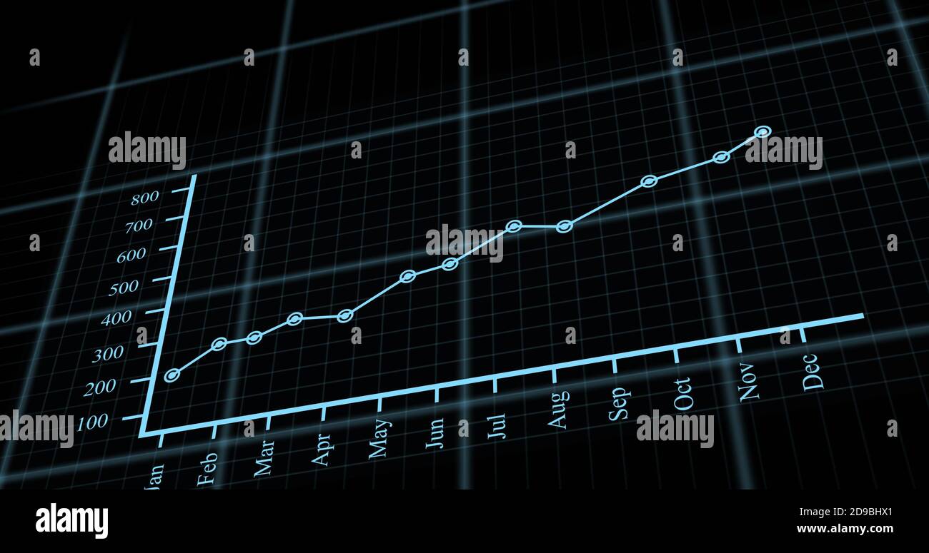 Financial line graph growing up. financial chart with uptrend line ...