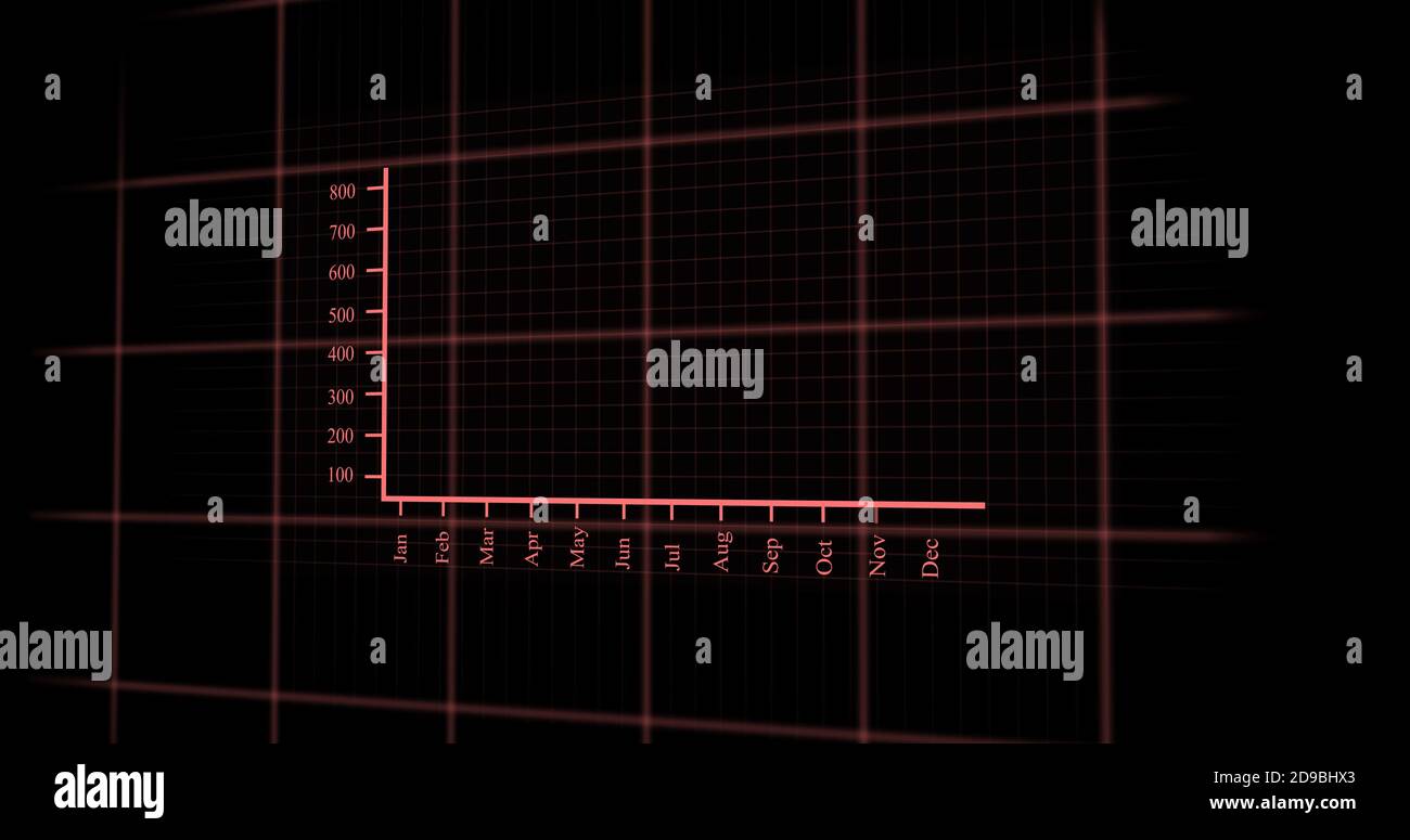 Financial line graph growing up. financial chart with uptrend line ...