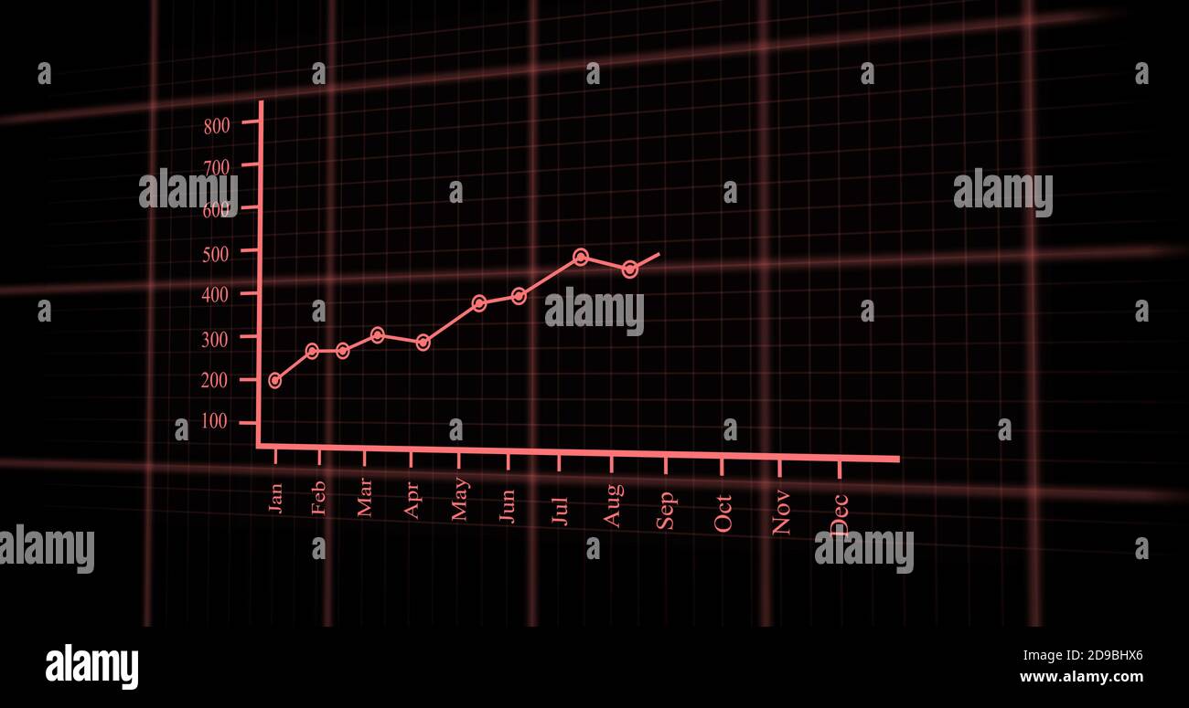 Financial line graph growing up. financial chart with uptrend line ...