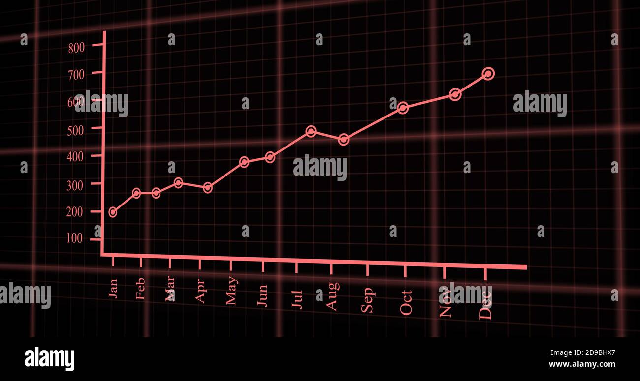 Financial line graph growing up. financial chart with uptrend line ...