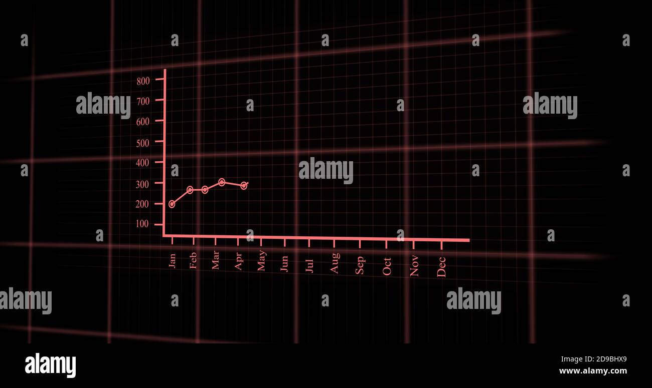 Financial line graph growing up. financial chart with uptrend line ...