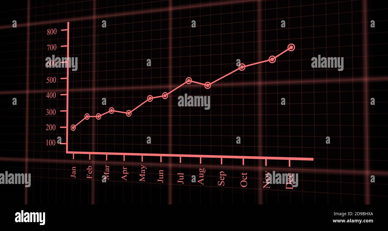 Financial line graph growing up. financial chart with uptrend line ...