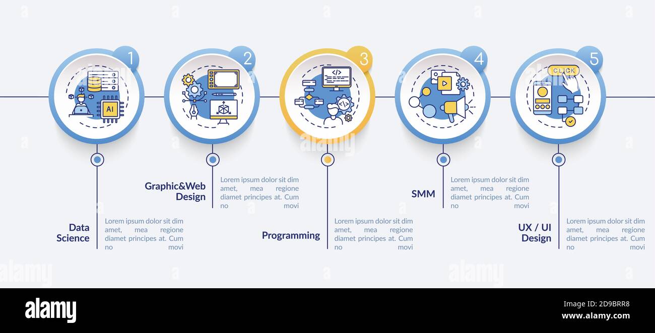 Top career in IT for creative thinkers vector infographic template ...