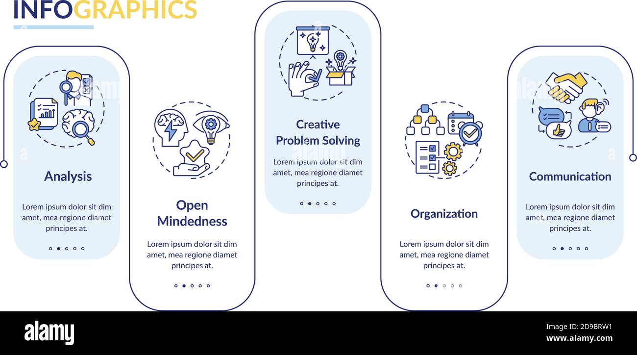 Creative thinking types vector infographic template Stock Vector Image ... Creative thinking types vector infographic template Stock Vector Image ...