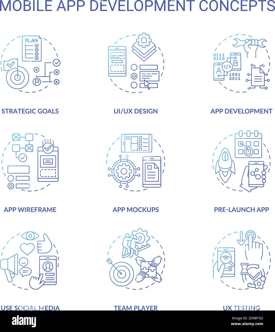 App development concept set creation app layout hi-res stock ...