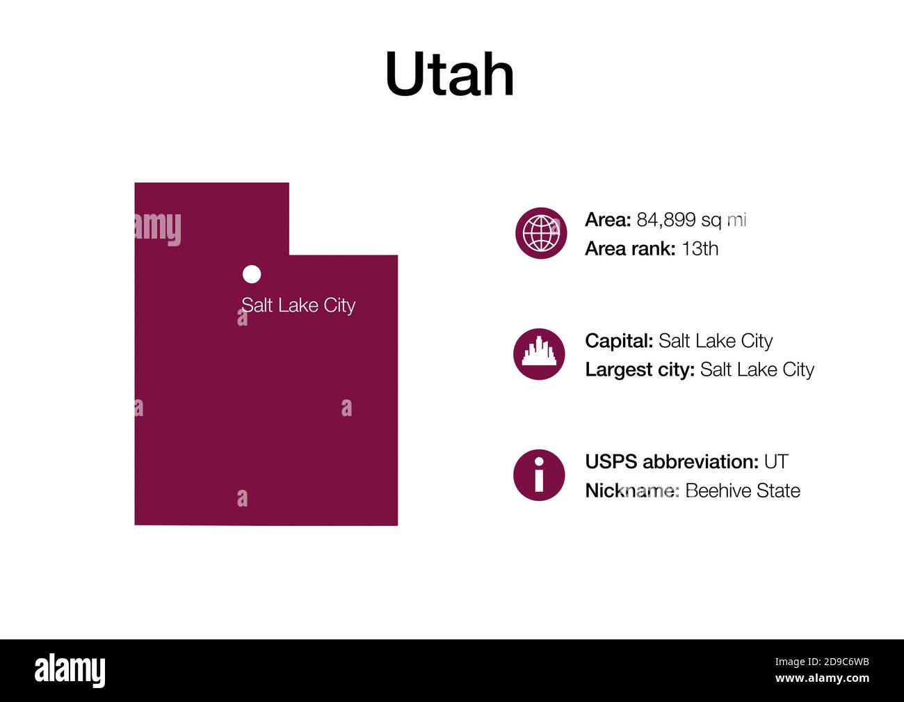 Map of state with political demographic information and biggest cities ...