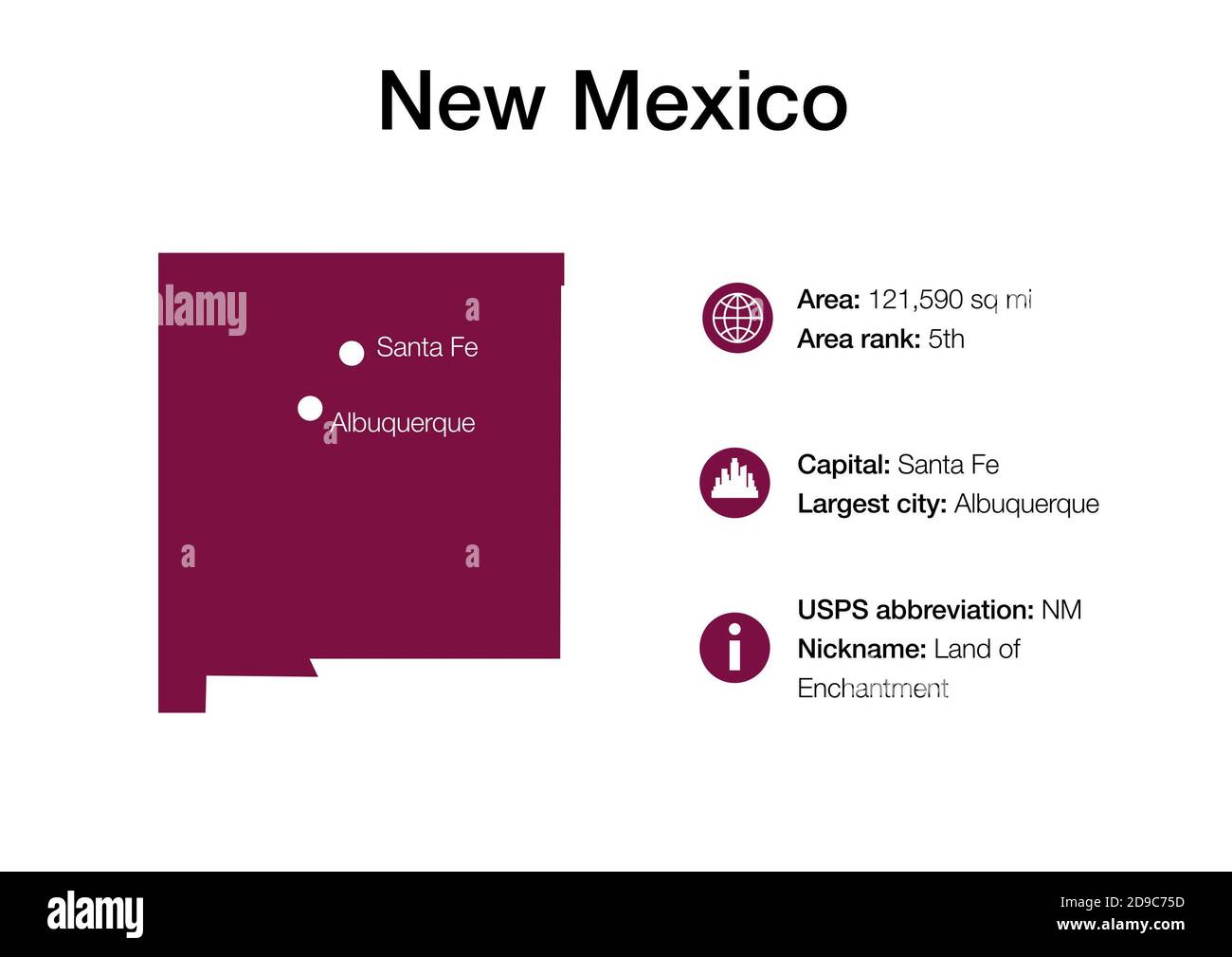 Map of state with political demographic information and biggest cities ...