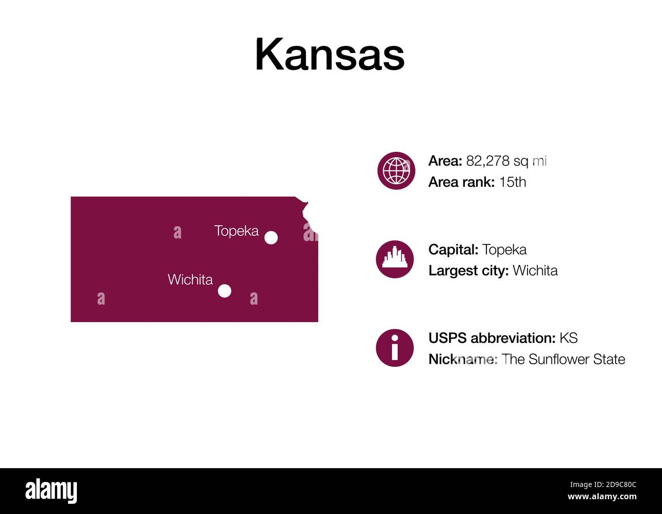 Political map of kansas Cut Out Stock Images & Pictures - Alamy