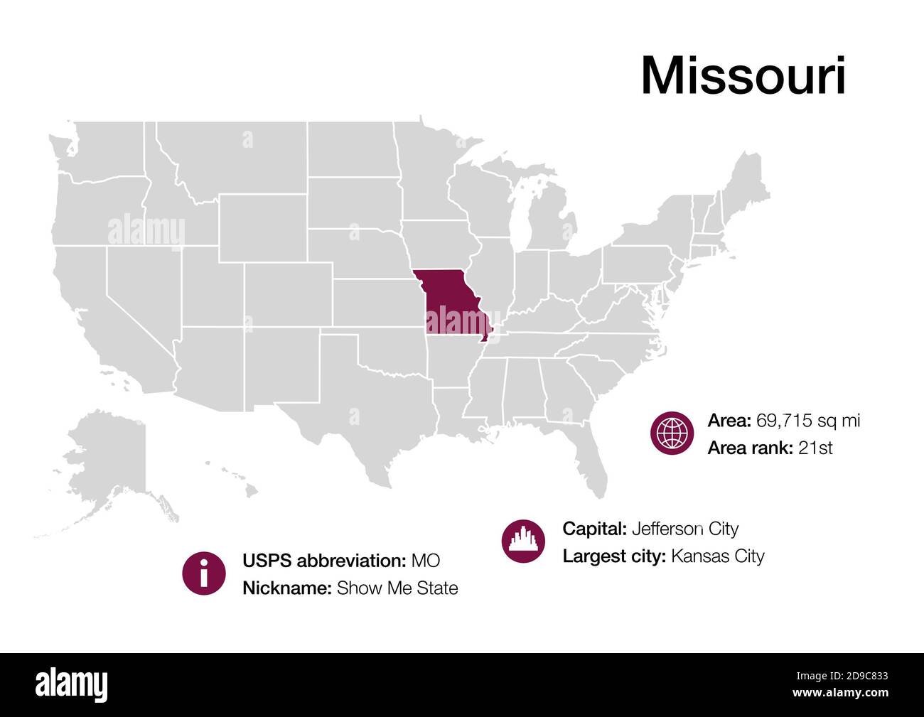 Missouri demographics hi-res stock photography and images - Alamy