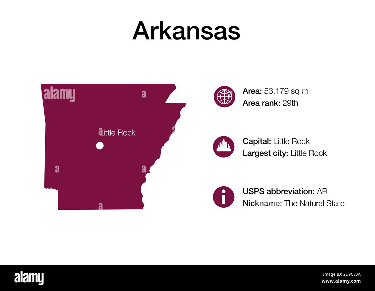 Map of state with political demographic information and biggest cities ...