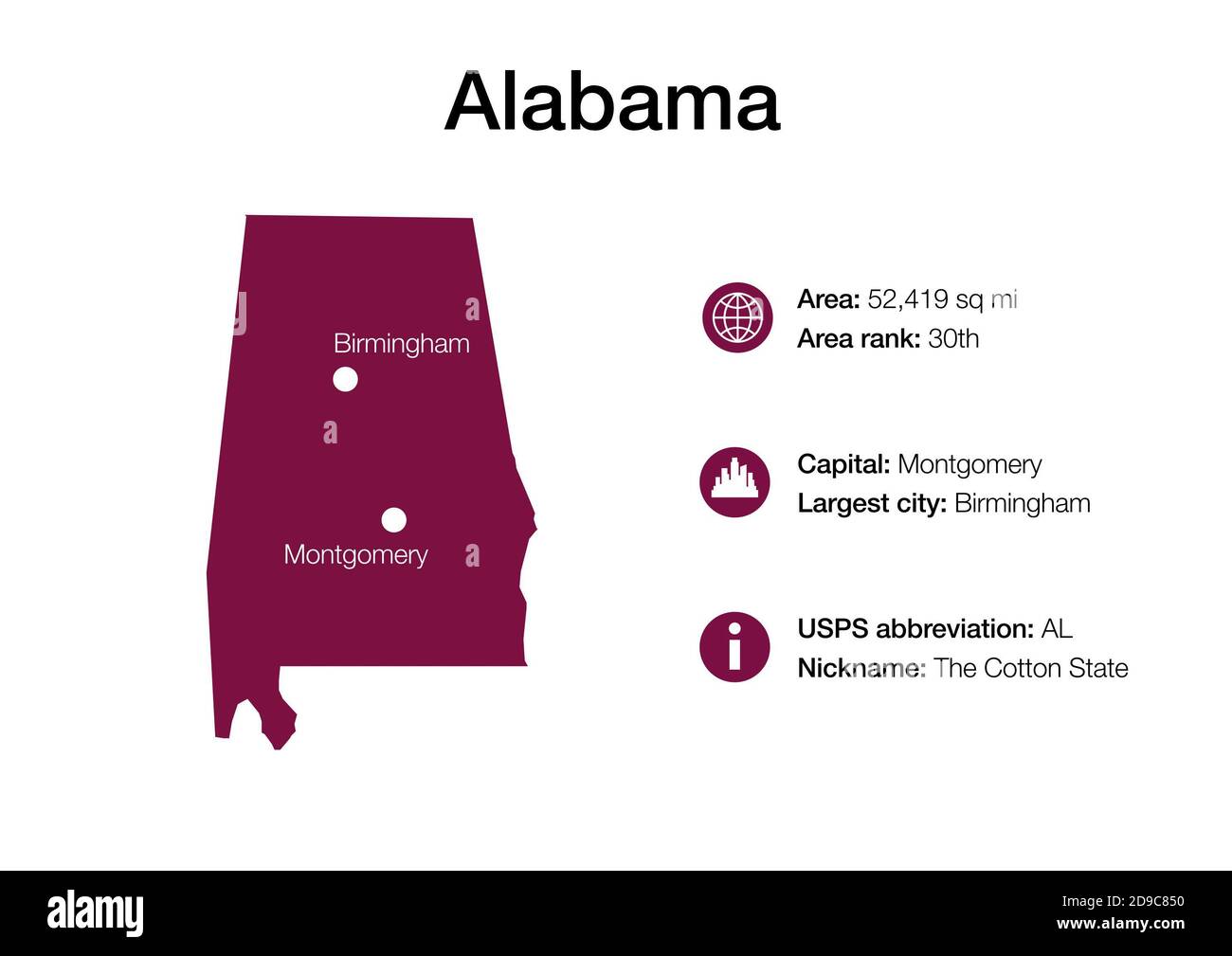 Map alabama county map usa hi-res stock photography and images - Alamy