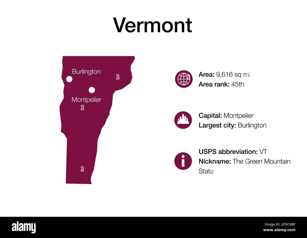Map of state with political demographic information and biggest cities ...
