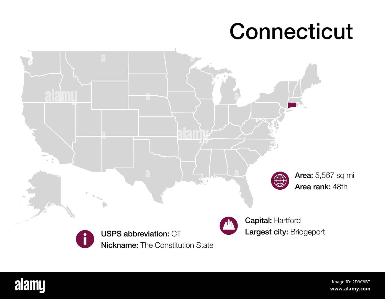 Map of state with political demographic information and biggest cities ...