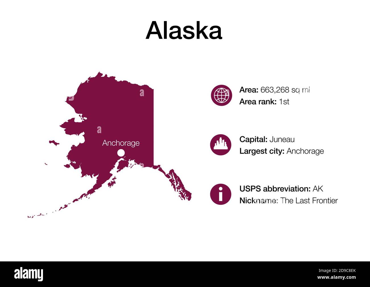 Alaska State Map With Cities