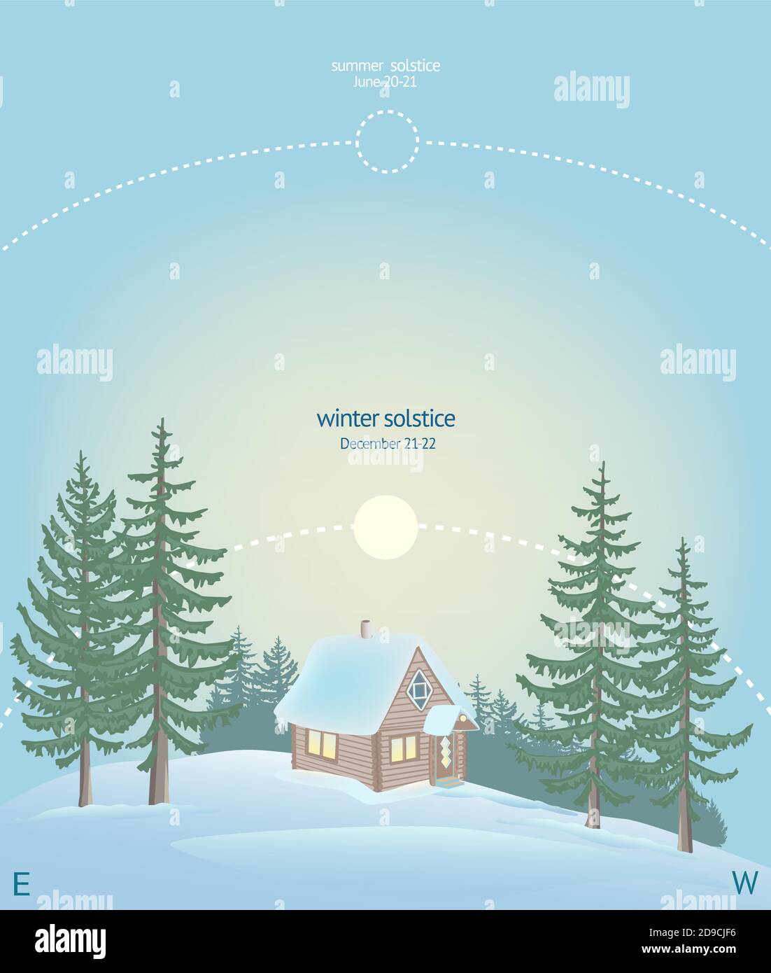 Home path sun Stock Vector Images - Alamy