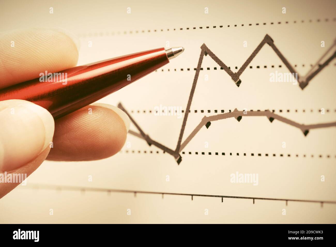 Financial graphs analysis stock market charts Stock Photo - Alamy