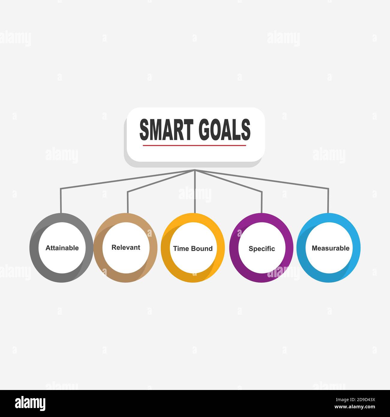 Diagram of Smart Goals with keywords. EPS 10 - isolated on white ...