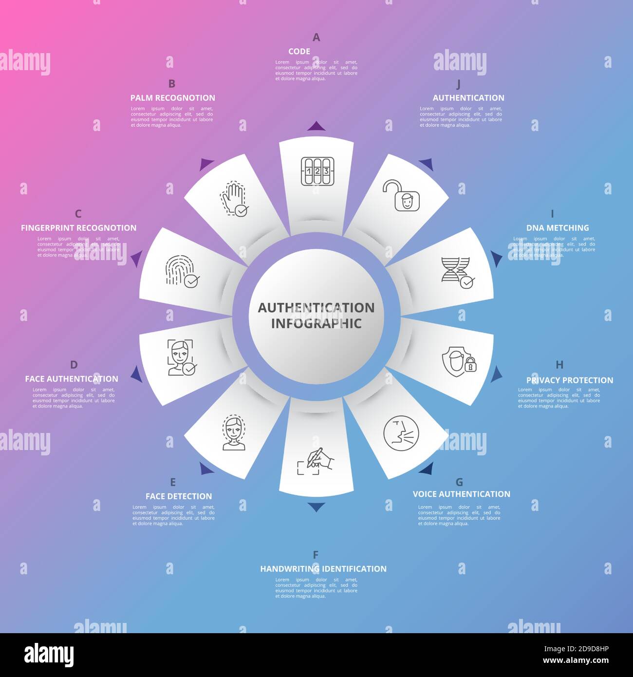 Infographic Authentication template. Icons in different colors. Include ...