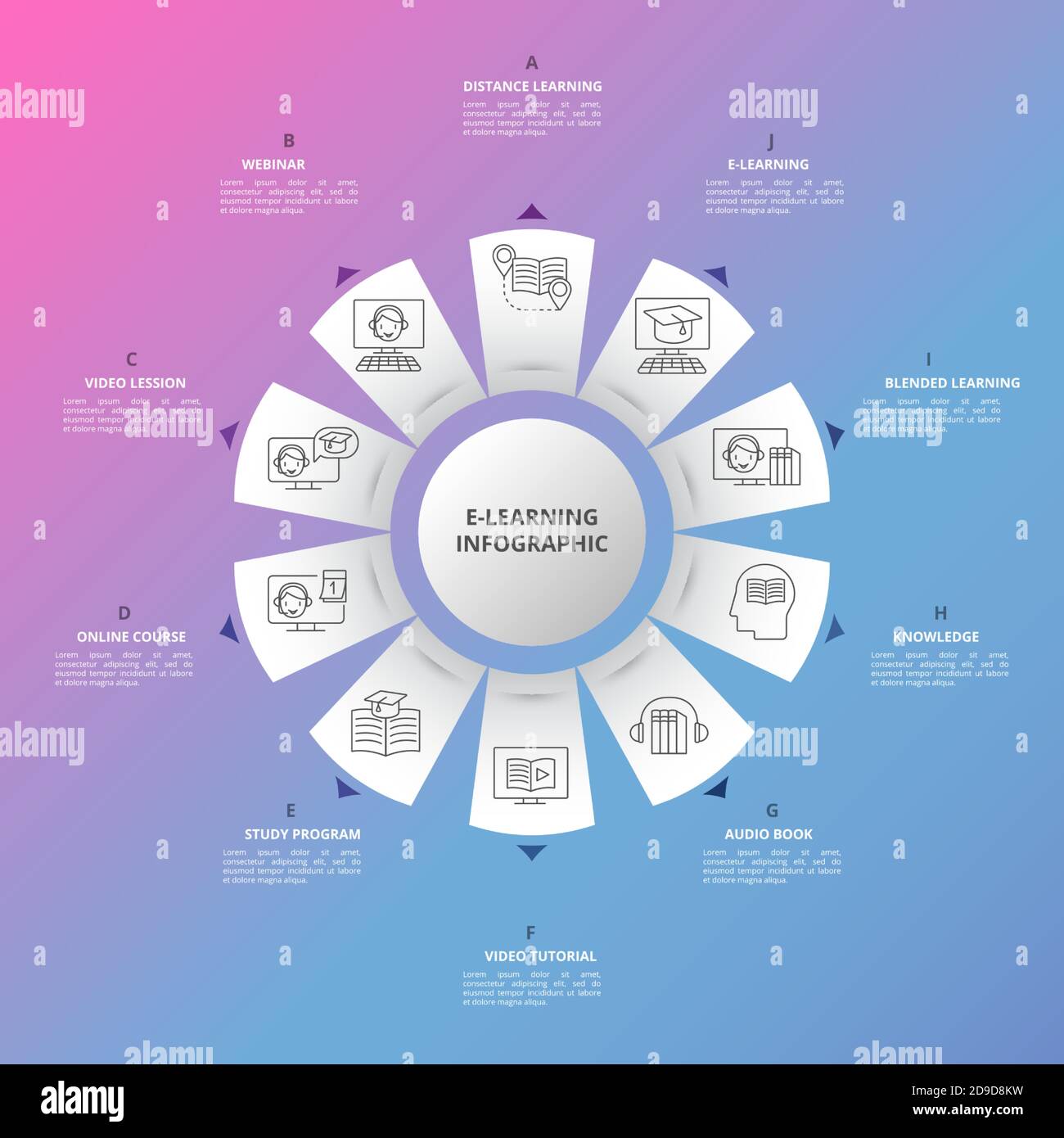 Infographic E-Learning template. Icons in different colors. Include ...