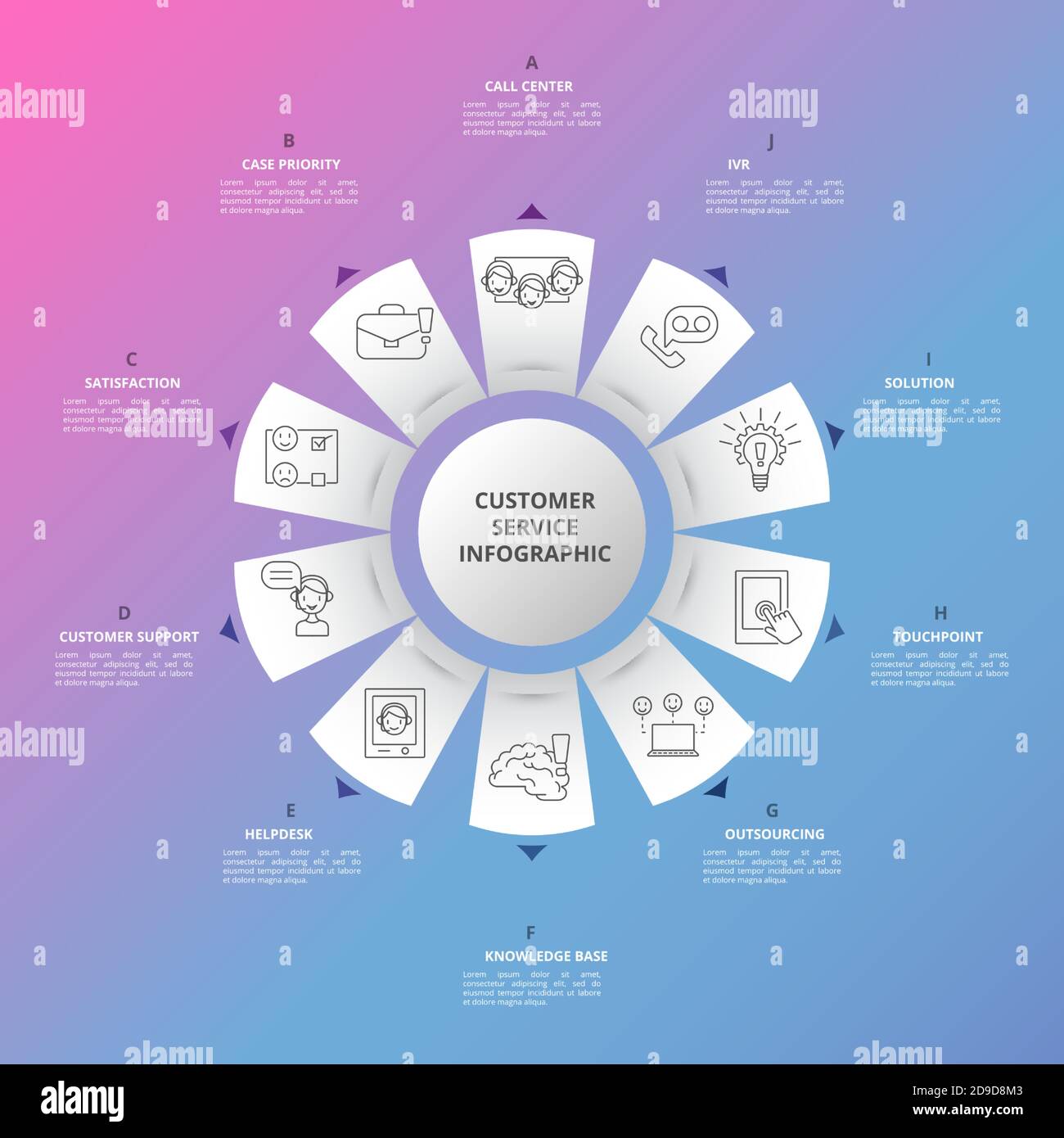 Infographic Customer Service template. Icons in different colors ...