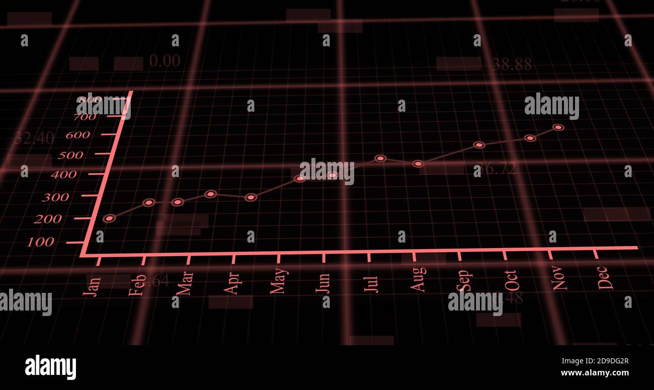 Financial line graph growing up. financial chart with uptrend line ...
