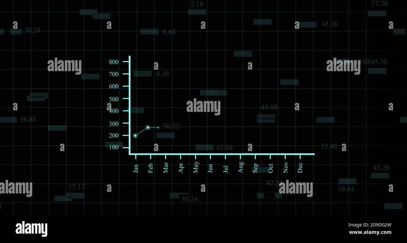 Financial line graph growing up. financial chart with uptrend line ...