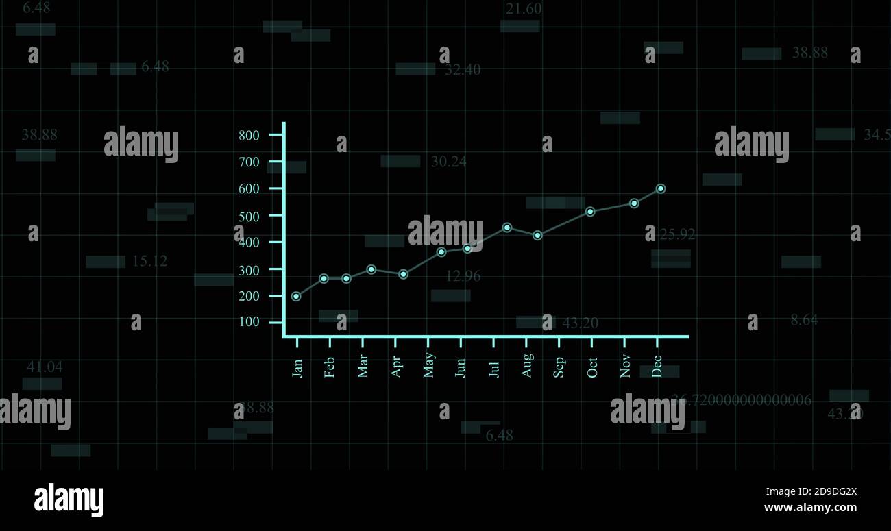 Financial line graph growing up. financial chart with uptrend line ...