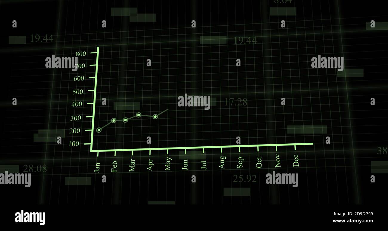 Financial line graph growing up. financial chart with uptrend line ...