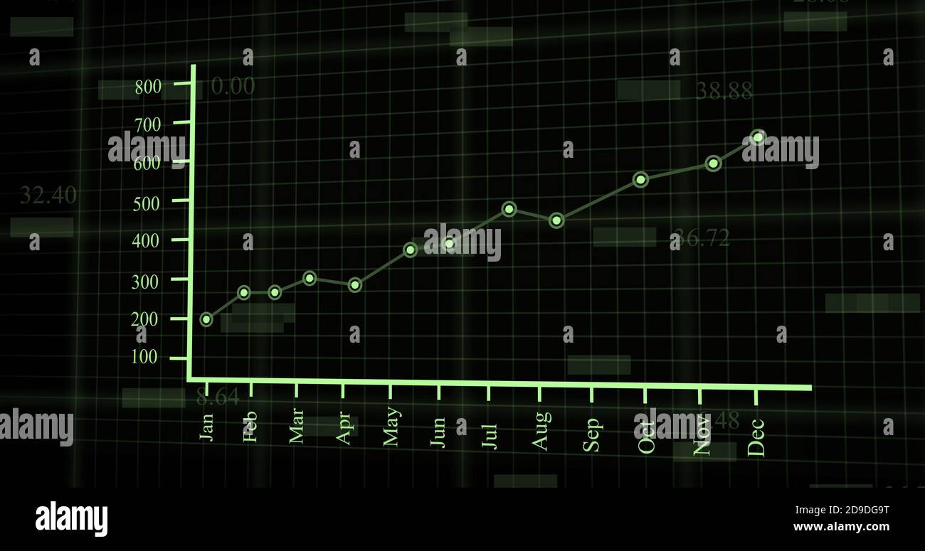 Financial line graph growing up. financial chart with uptrend line ...