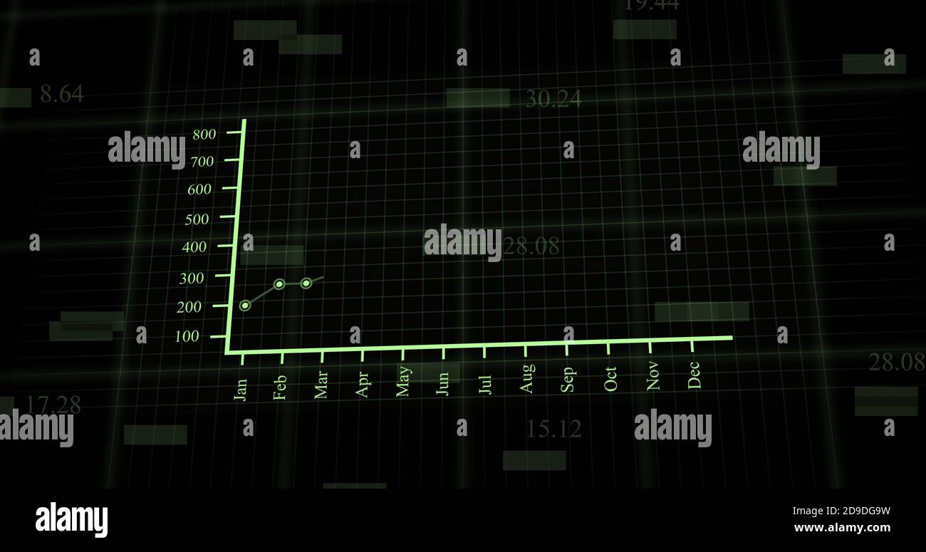 Financial line graph growing up. financial chart with uptrend line ...