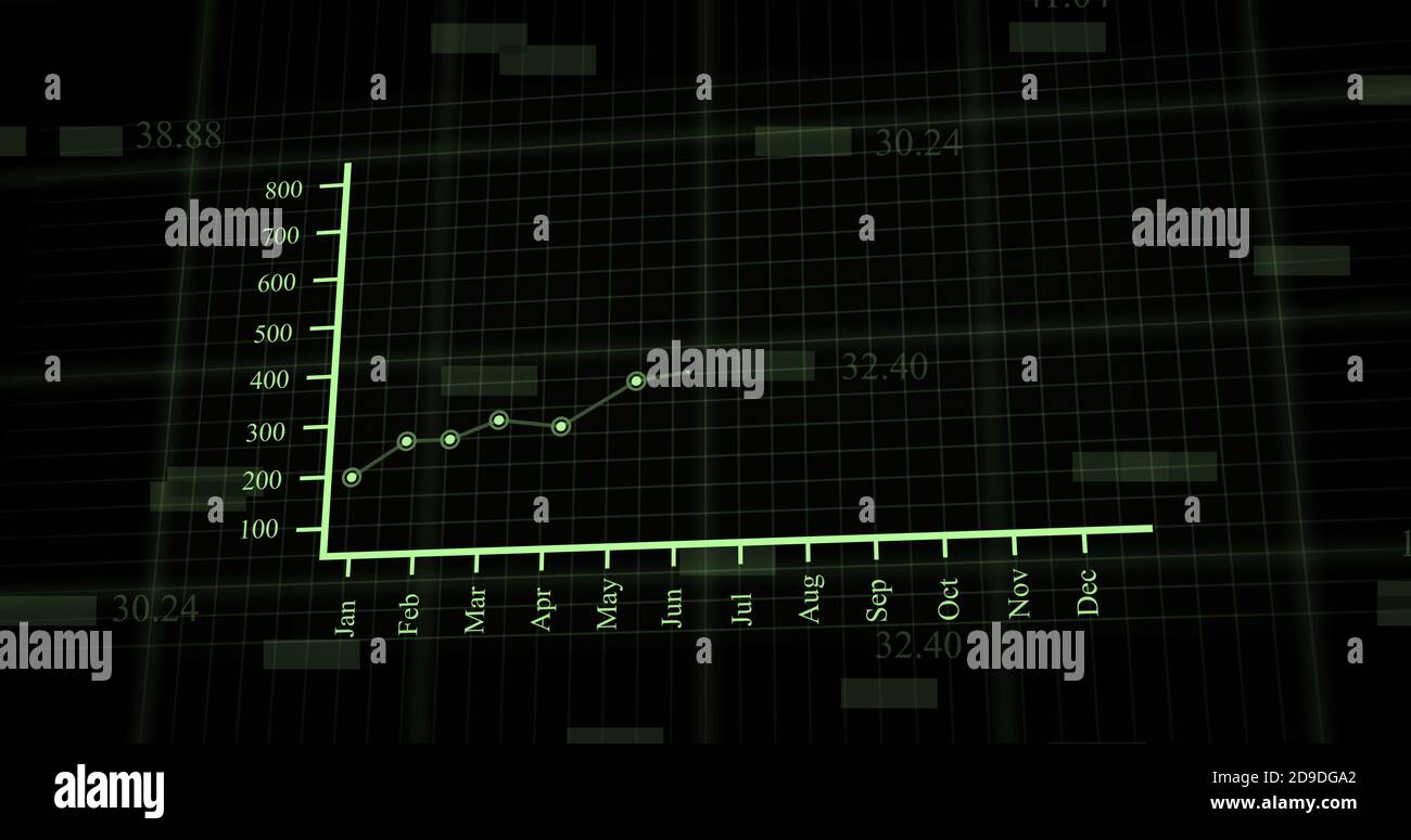 Financial line graph growing up. financial chart with uptrend line ...