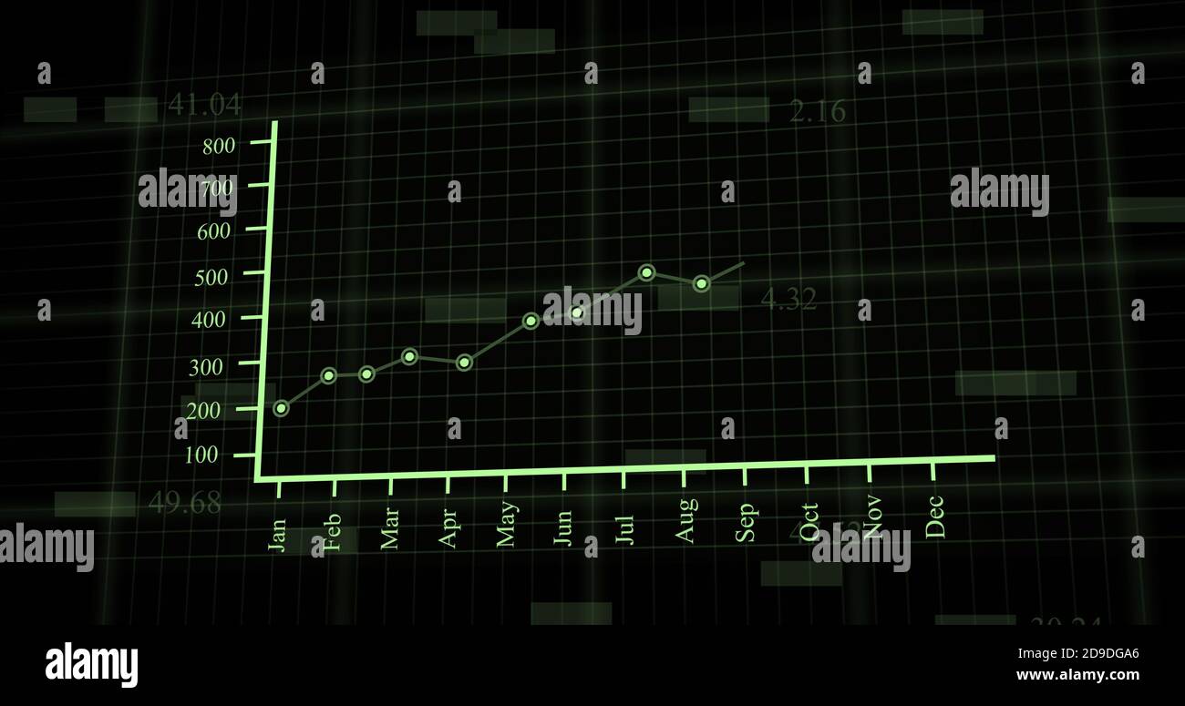 Financial line graph growing up. financial chart with uptrend line ...