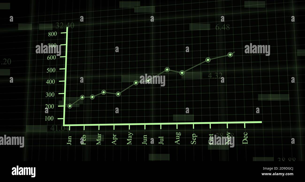 Financial line graph growing up. financial chart with uptrend line ...