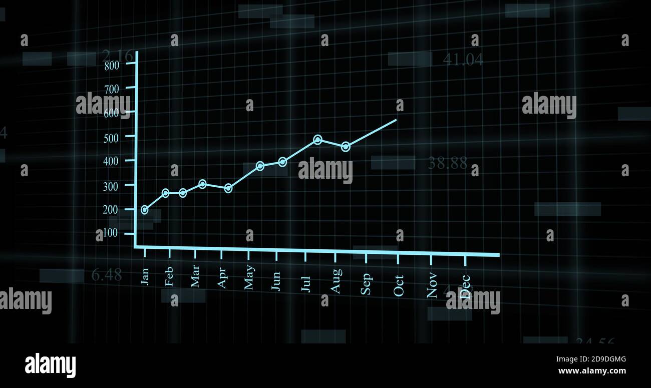 Financial line graph growing up. financial chart with uptrend line ...