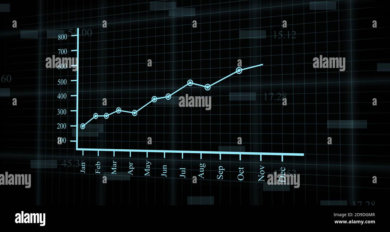Financial line graph growing up. financial chart with uptrend line ...